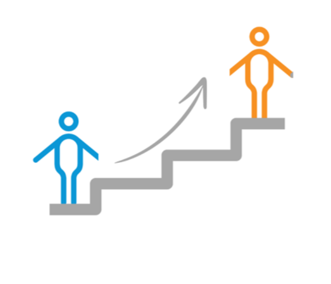 Our People – SARMED